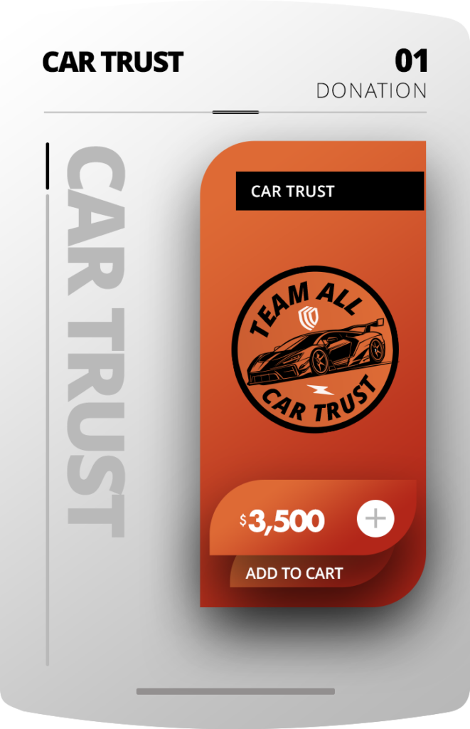 Car Trust - Propsect Dashboard